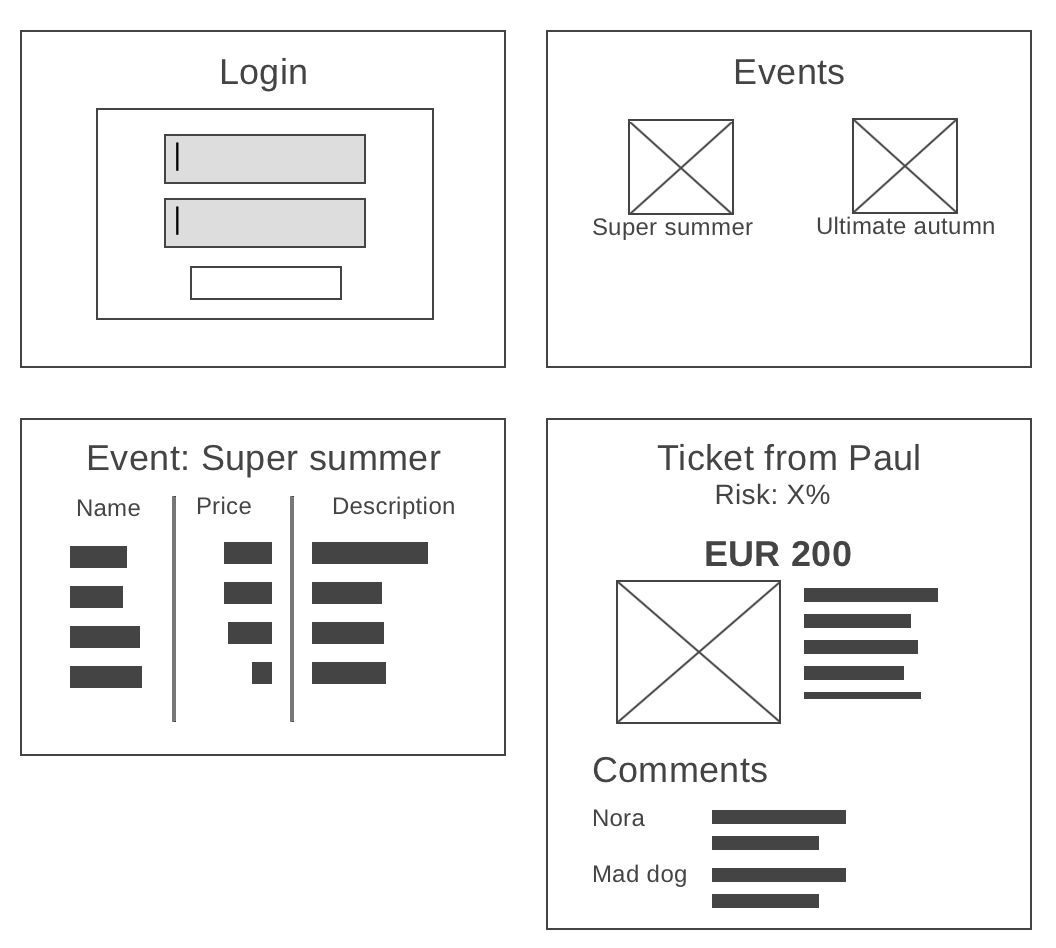GitHub - idelova/final_assignment